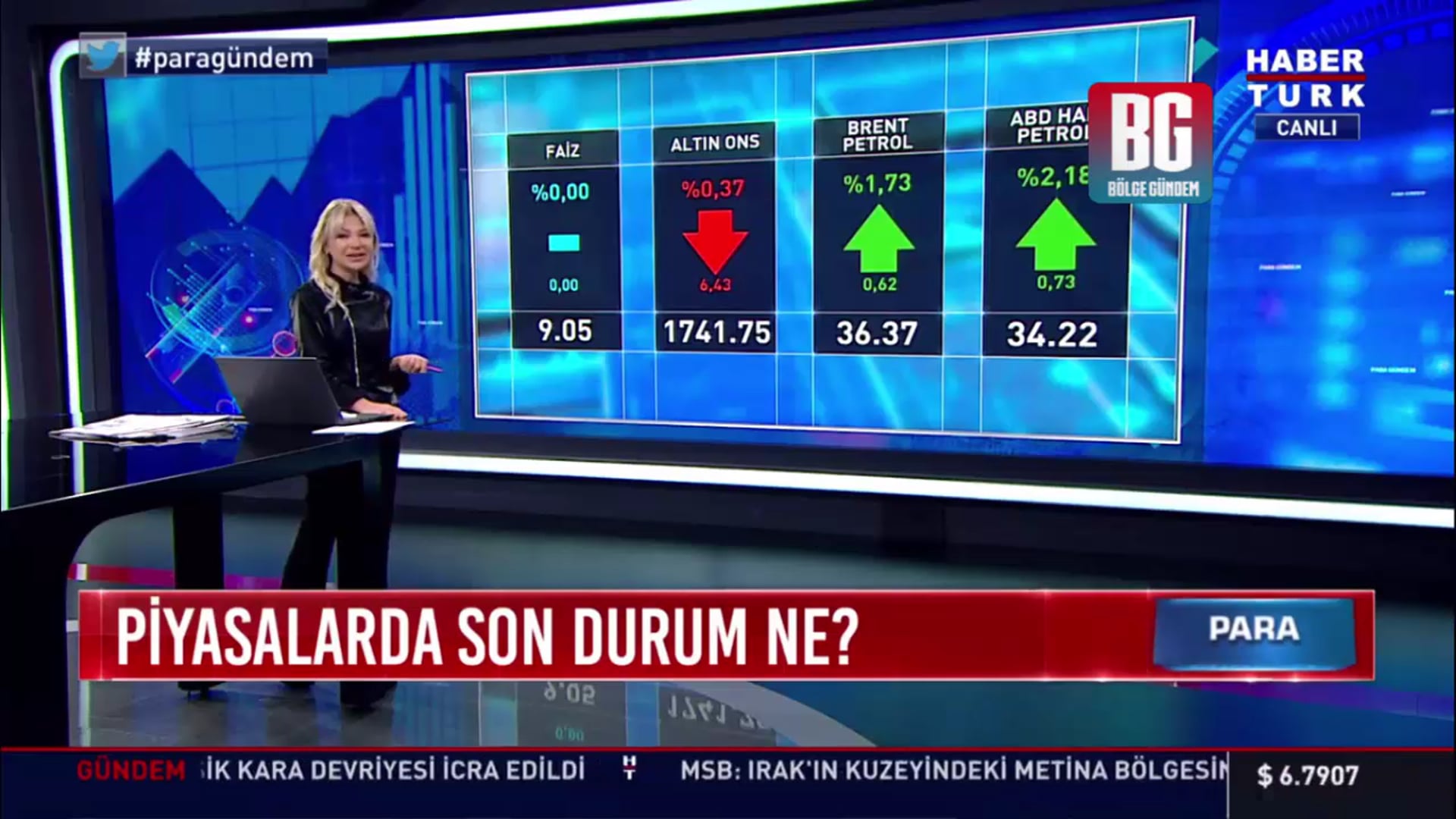 Dolar Ka Tl Dolar Ne Kadar 21 May s Per embe Ek i Up dolar-ka-tl-dolar-ne-kadar-21-may-s-per-embe-ek-i-up